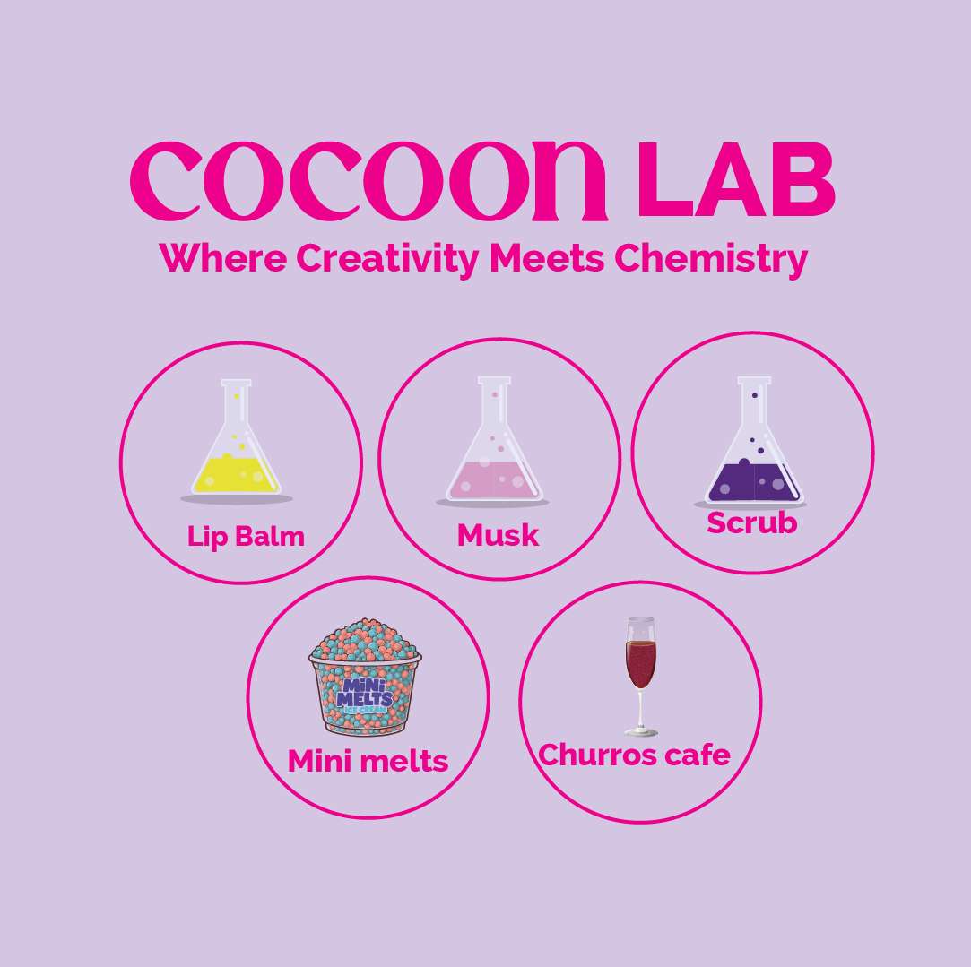 COCOON LAB ( Thursday 12 June) – Cocoon